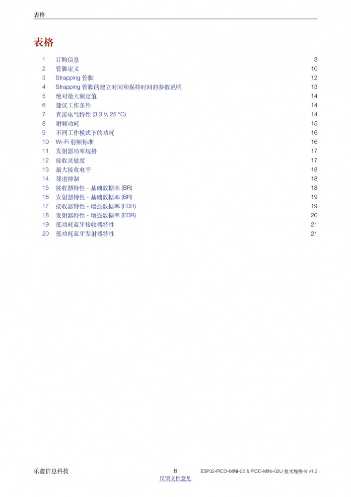 ESP32-PICO-MINI-02-N8R2 datasheet page 6