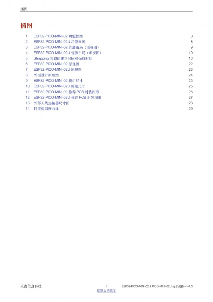 ESP32-PICO-MINI-02-N8R2 datasheet page 7