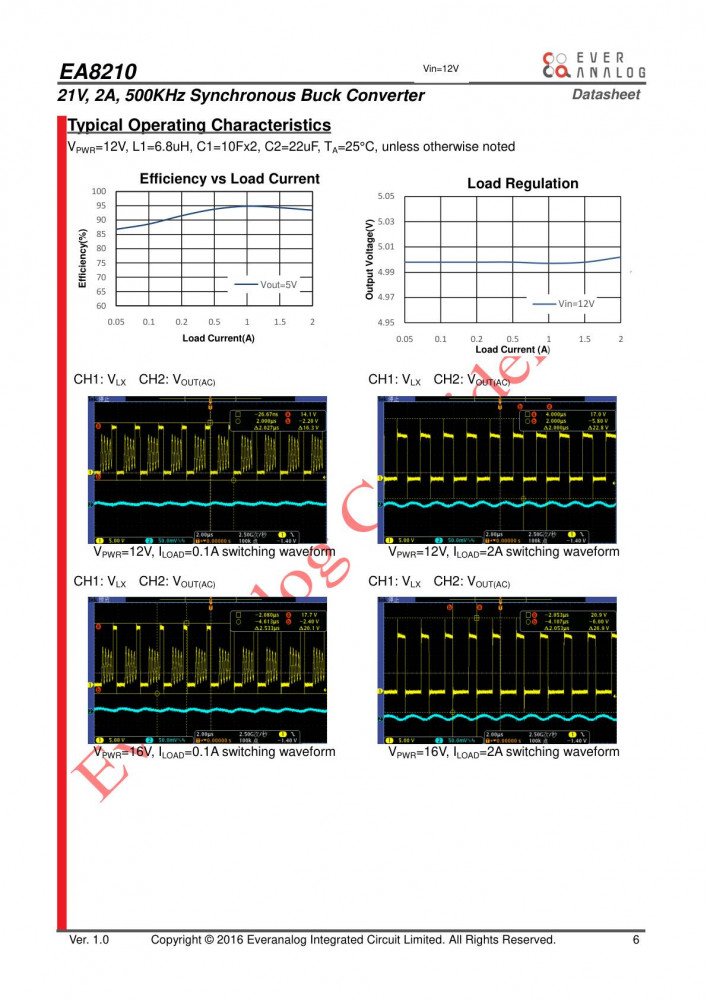 EA8210T6R datasheet page 6