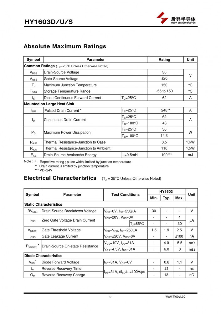 HY1603D datasheet page 2