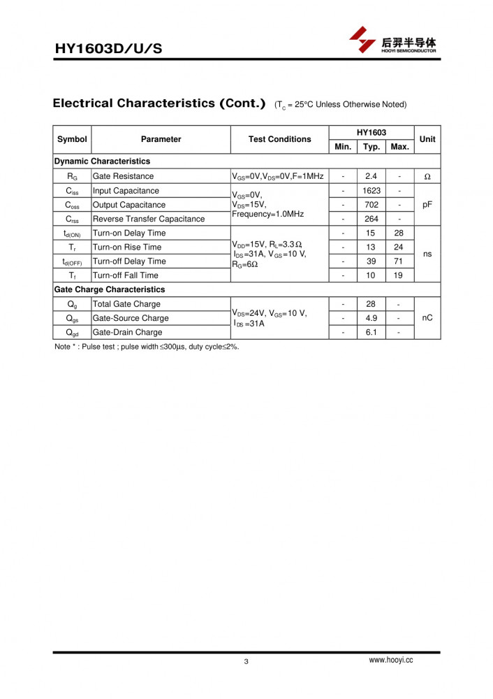 HY1603D datasheet page 3