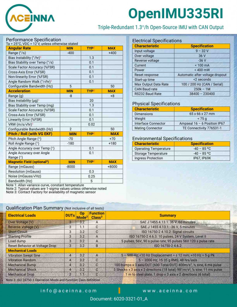 OpenIMU335RI technical document page 3