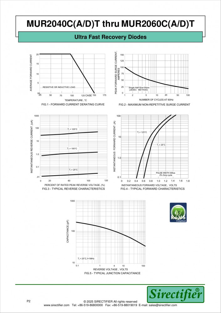 MUR2040AT datasheet page 2