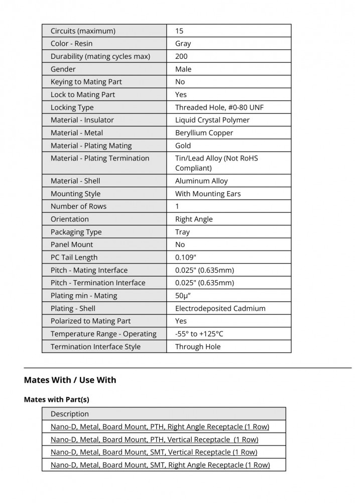 Product documentation page 2