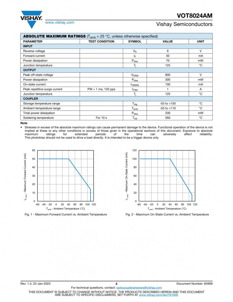 VOT8024AM-VT datasheet page 2