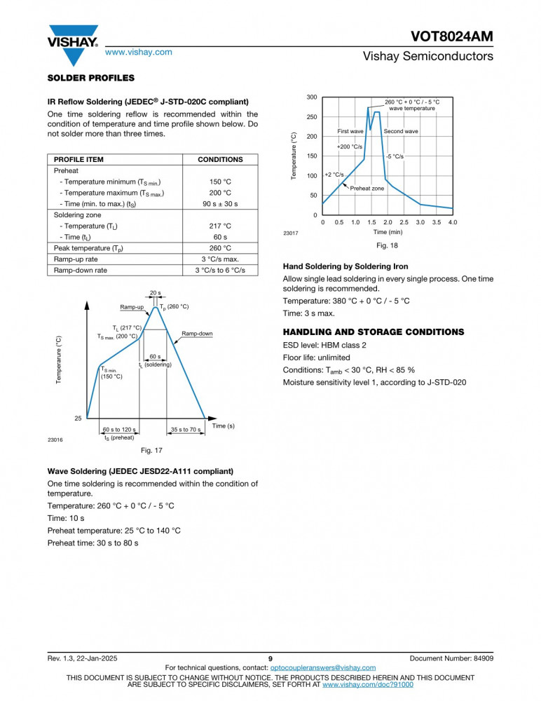 VOT8024AM-VT datasheet page 9