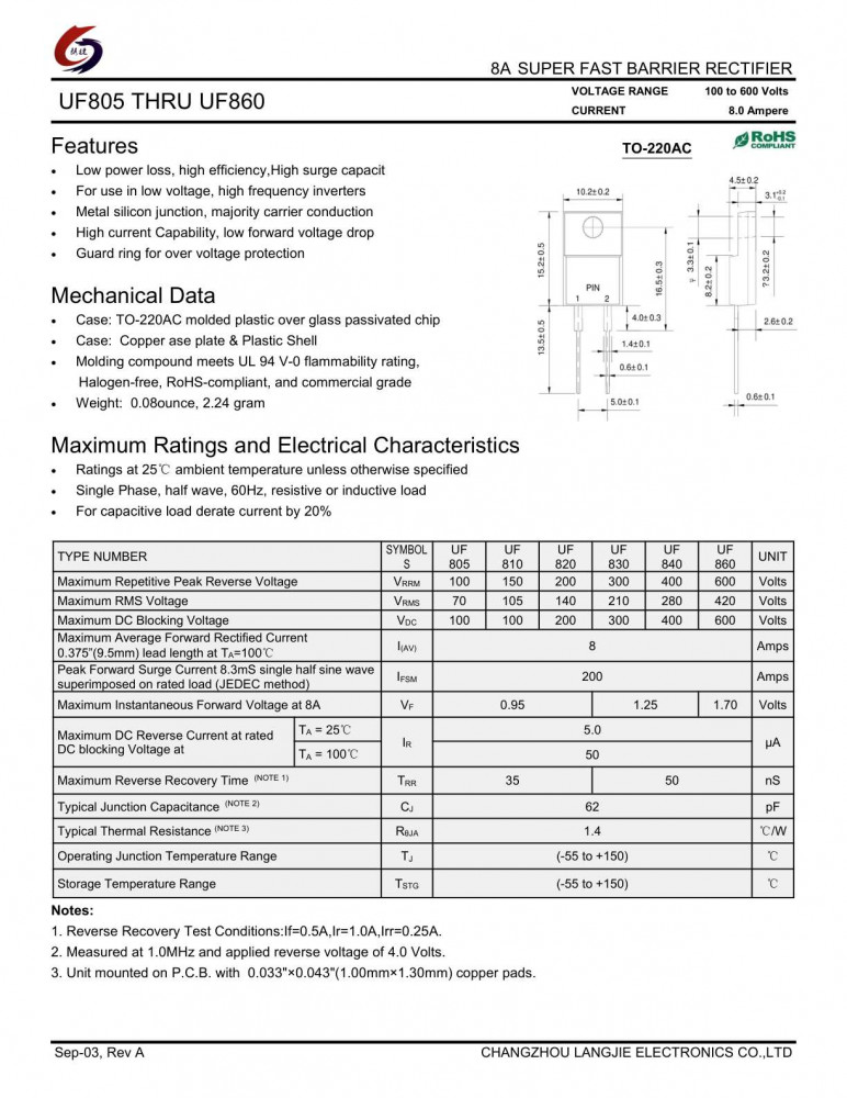 UF860 datasheet page 1