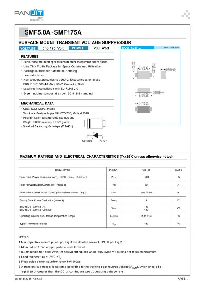 PANJIT SMF series datasheet page 1