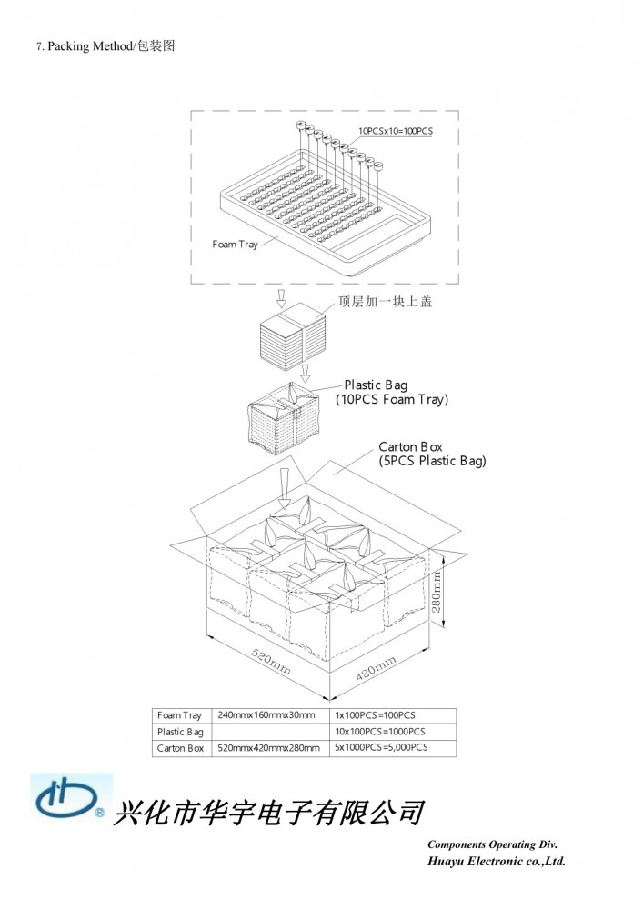 HYT-1205 datasheet page 5