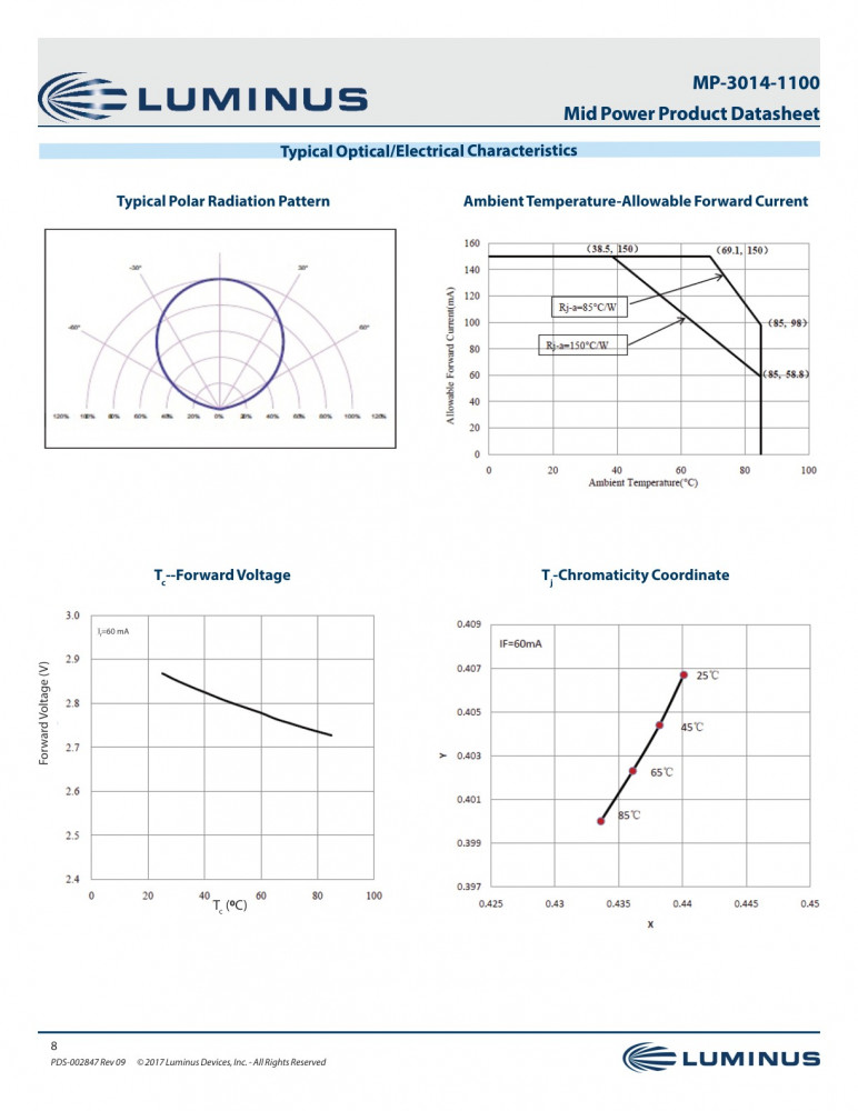 MP-3014 technical document page 8