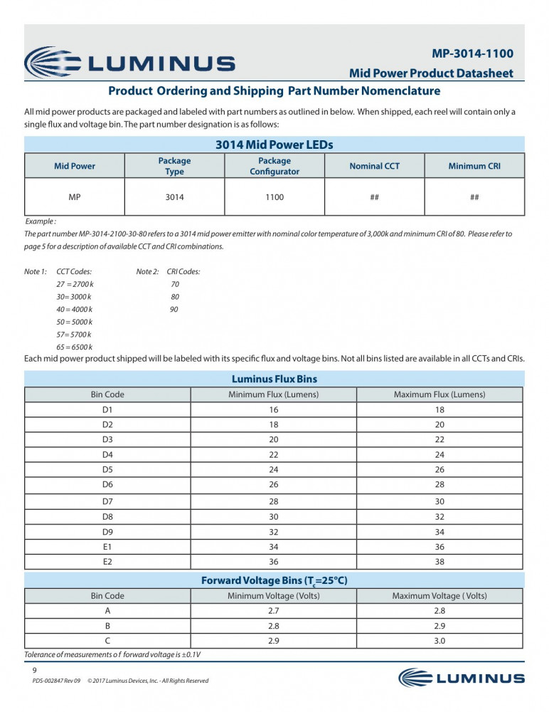MP-3014 technical document page 9