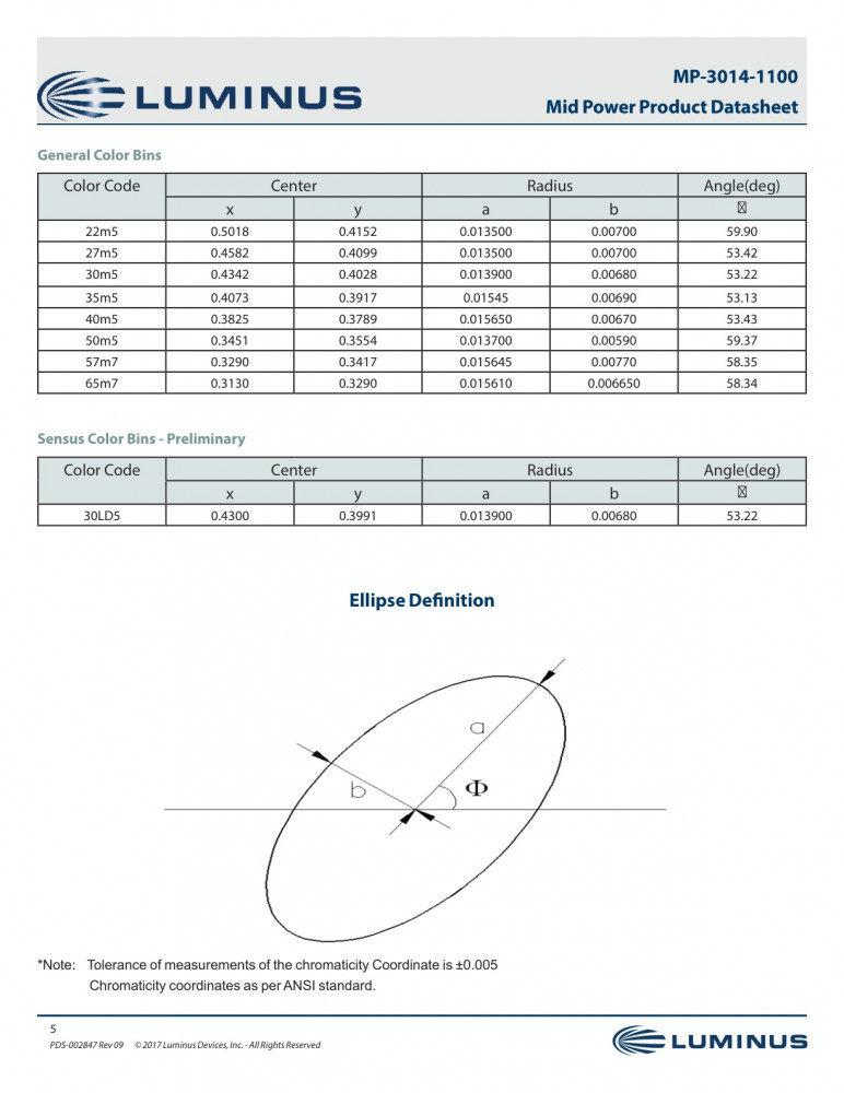 Supplied source document image 5