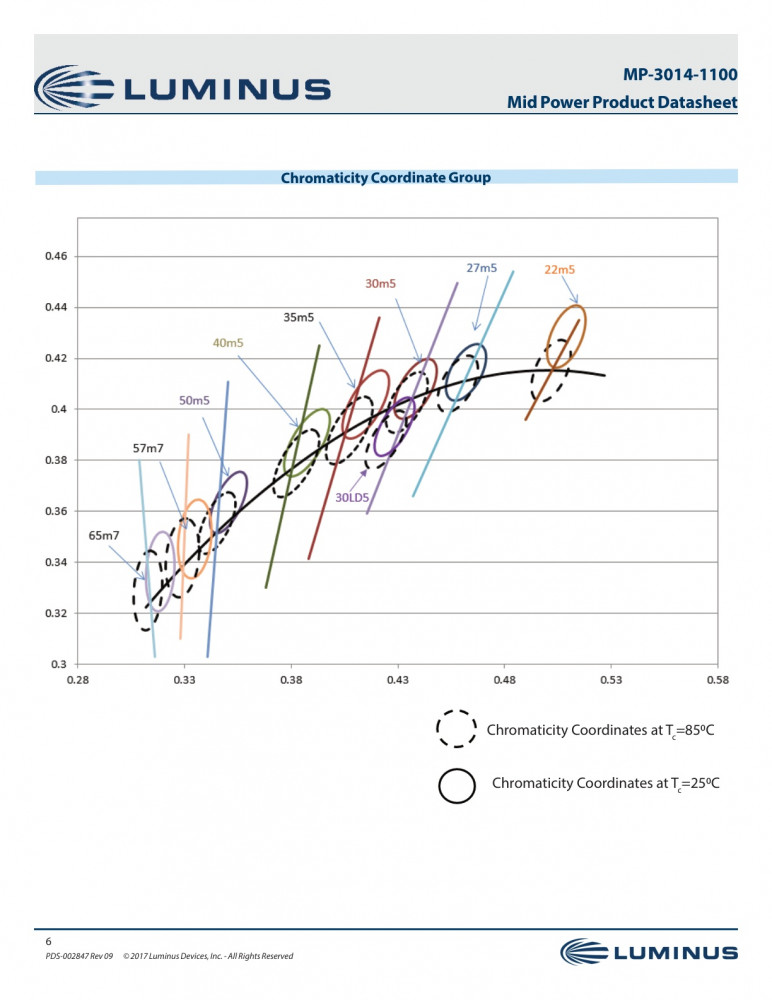 Supplied source document image 6