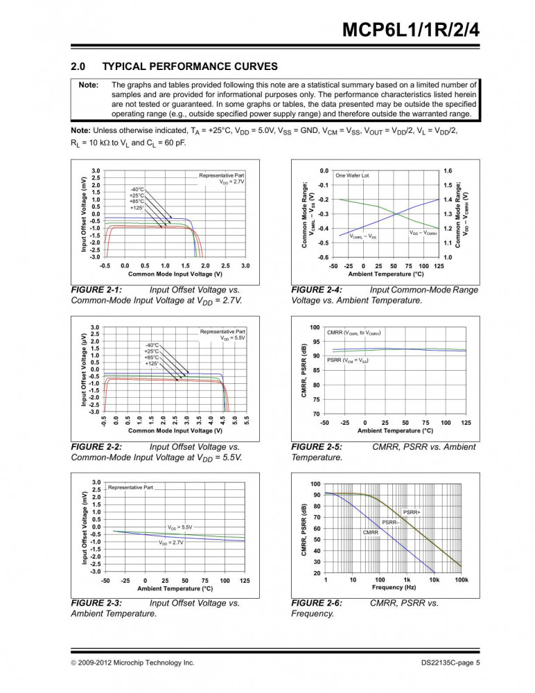 MCP6L2 datasheet page 5