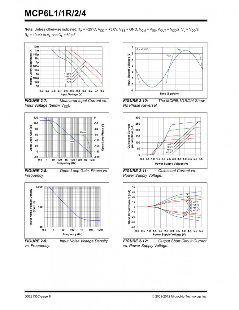 MCP6L2 datasheet page 6