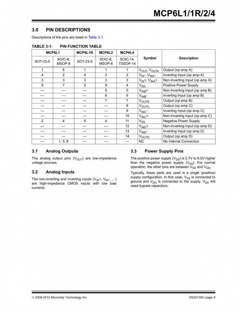 MCP6L2 datasheet page 9