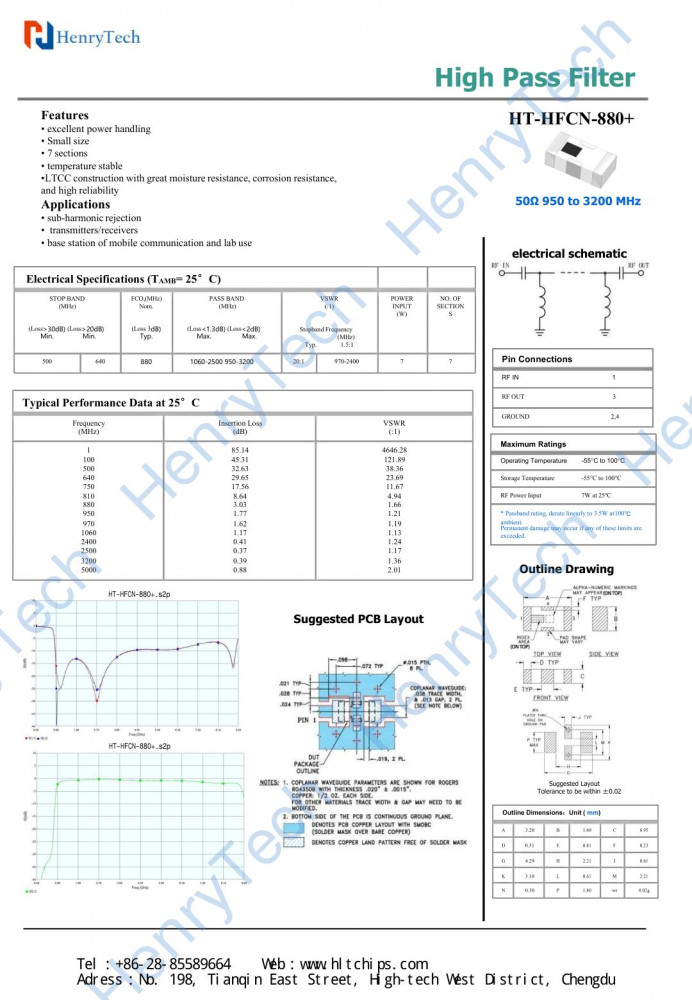 HT-HFCN-880+ technical document page
