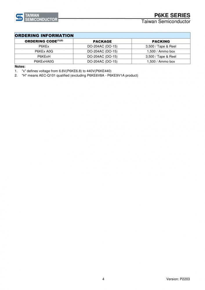P6KE series datasheet page 4