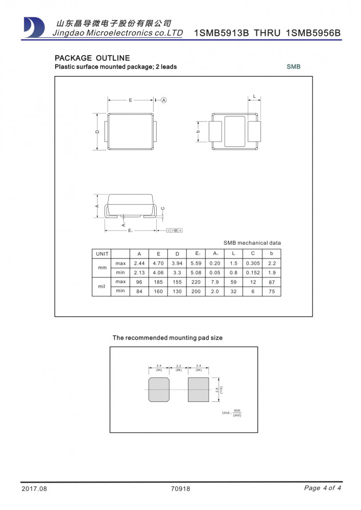 1SMB5922B datasheet page 4