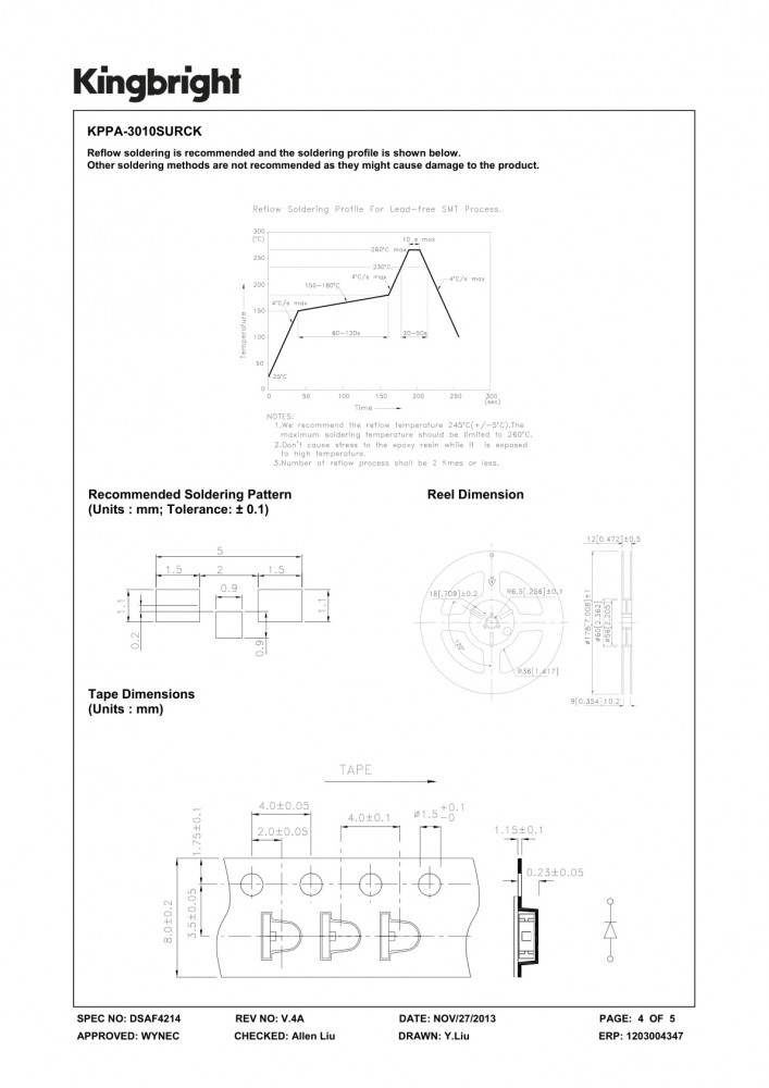 KPPA-3010SURCK datasheet page 4