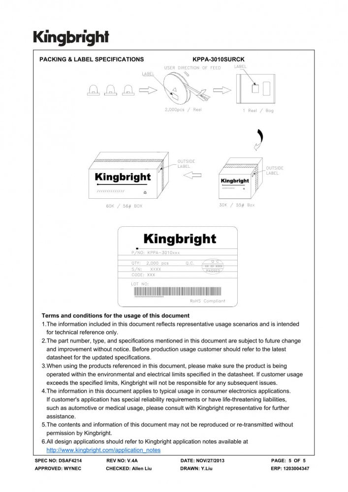 KPPA-3010SURCK datasheet page 5