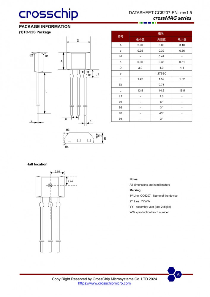 CC6207ST datasheet page 6