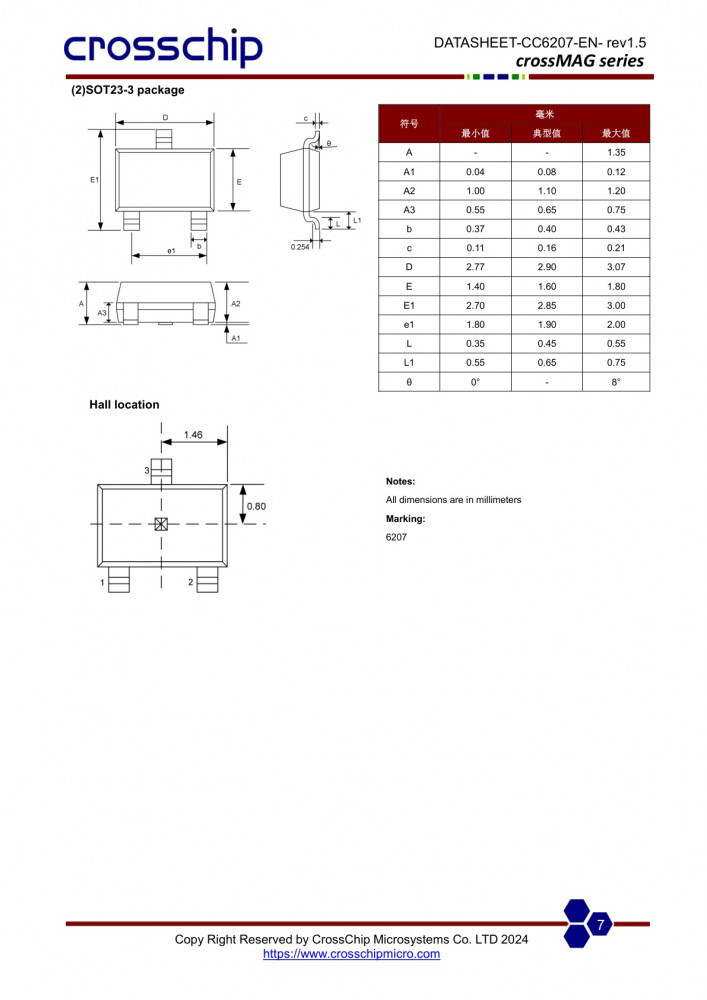 CC6207ST datasheet page 7