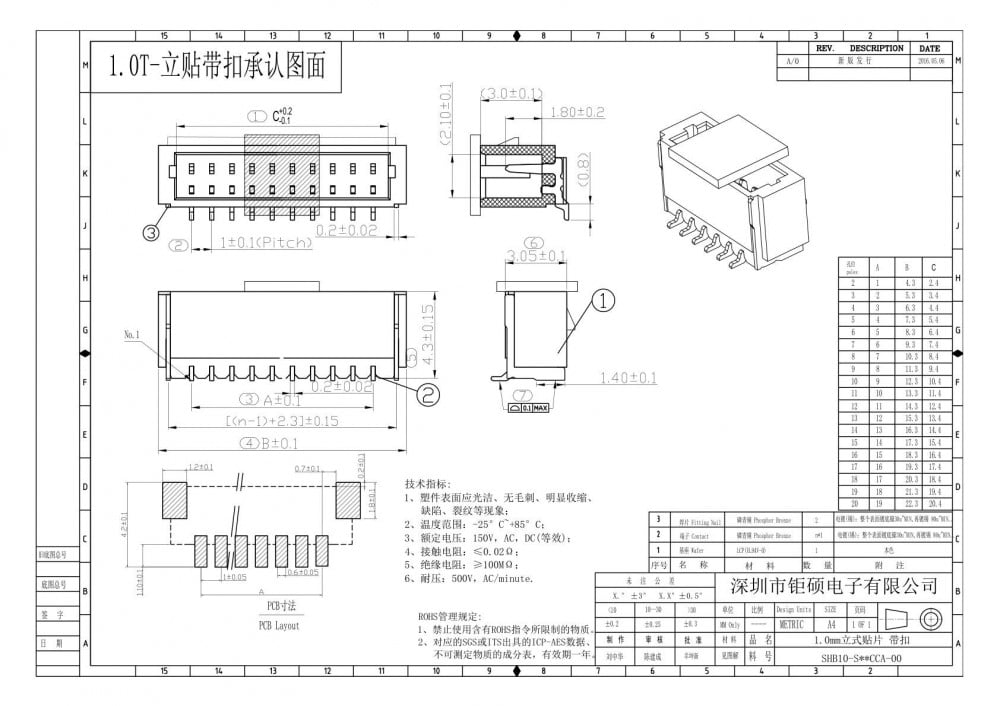 JUSHUO SHB10-S08CCA-00 technical document preview