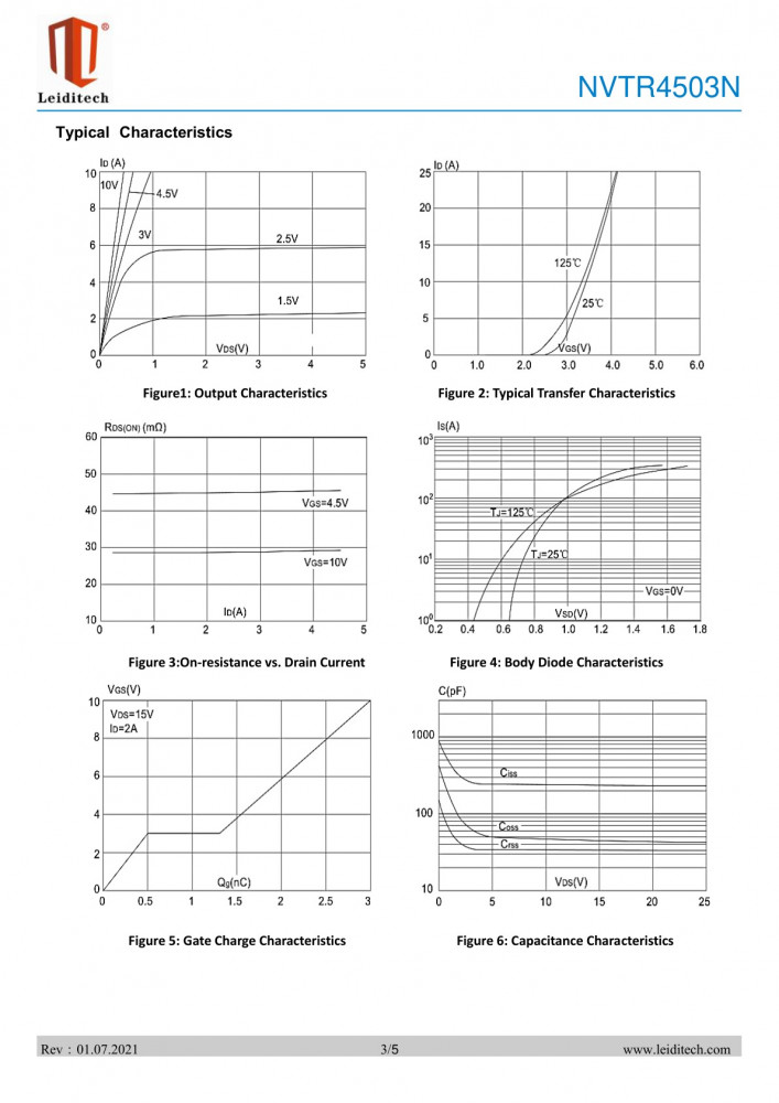 NVTR4503N datasheet page 3