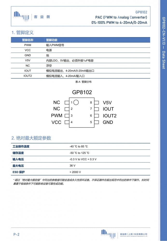 GP8102 datasheet page 2