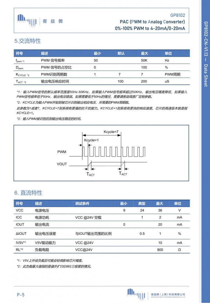 GP8102 datasheet page 5