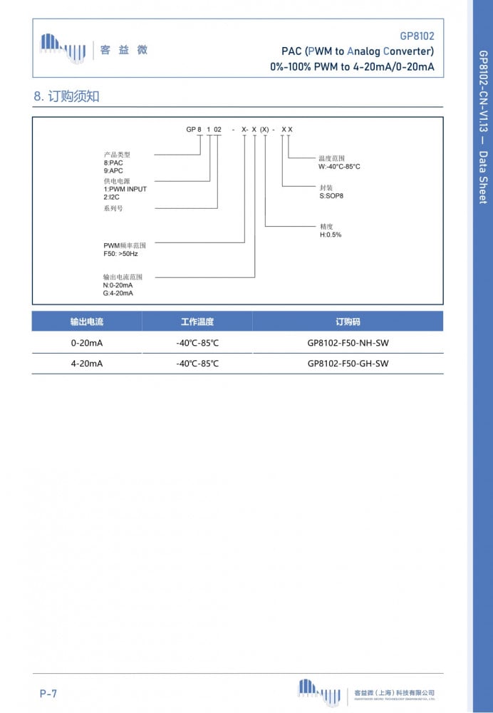GP8102 datasheet page 7