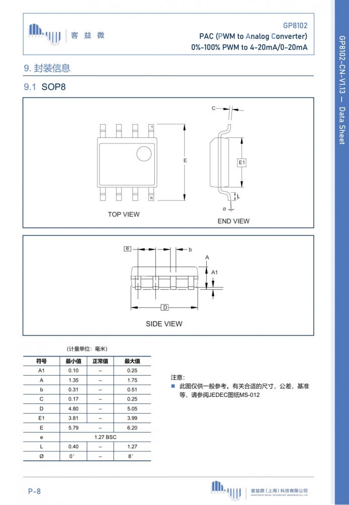 GP8102 datasheet page 8