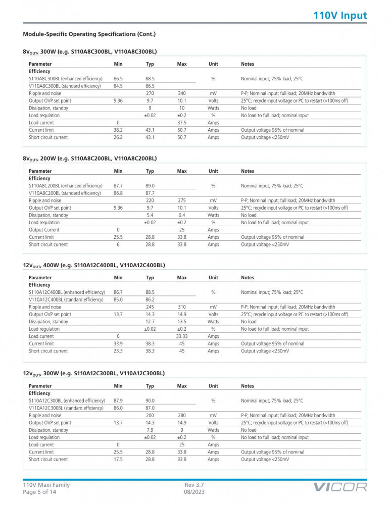 VICOR product document page 5