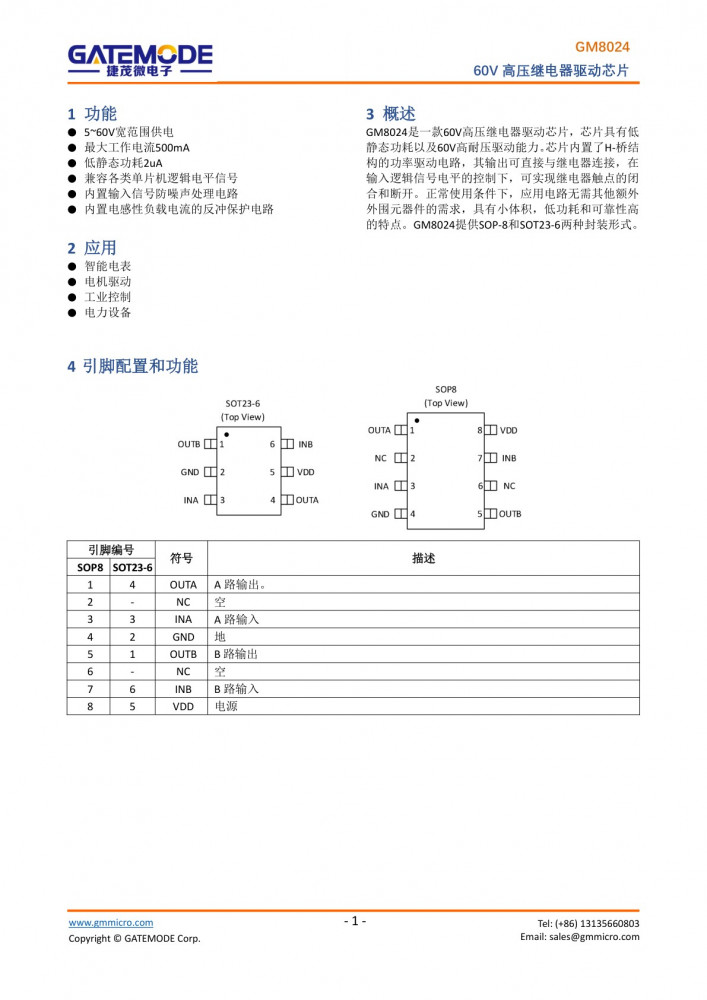 GM8024A datasheet page 1