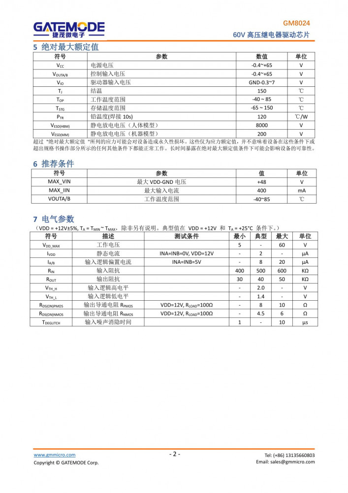 GM8024A datasheet page 2