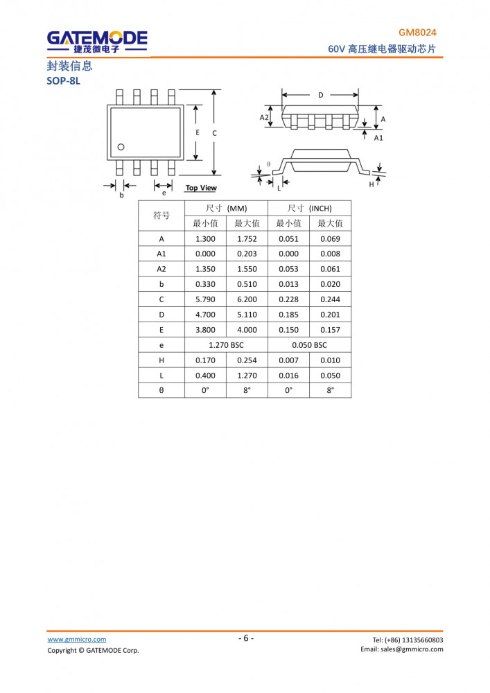 GM8024A datasheet page 6