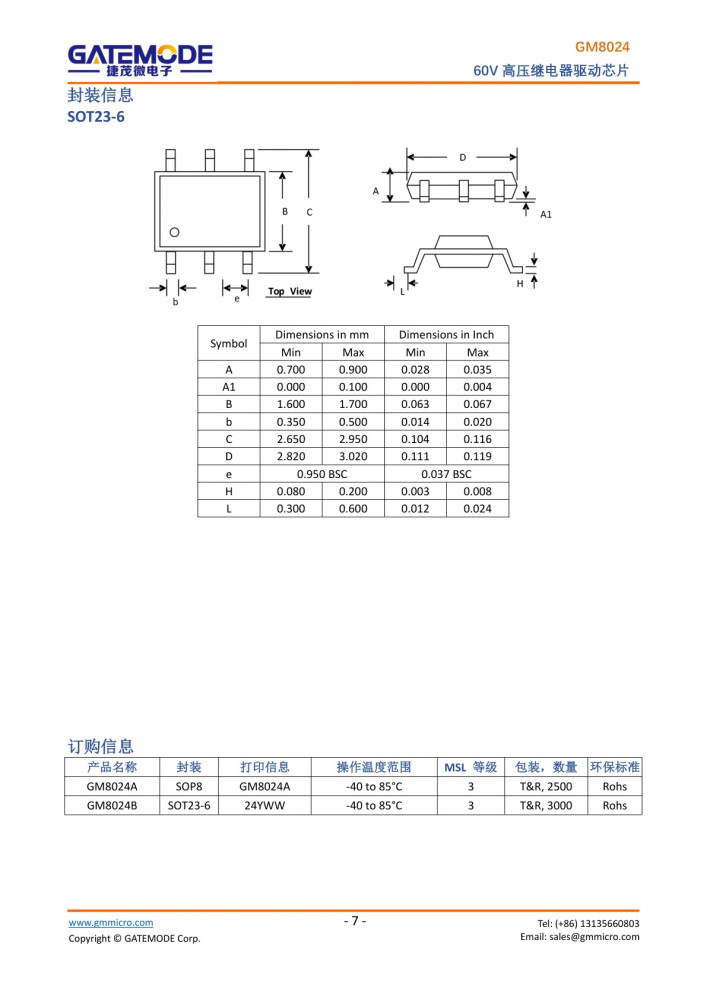 GM8024A datasheet page 7