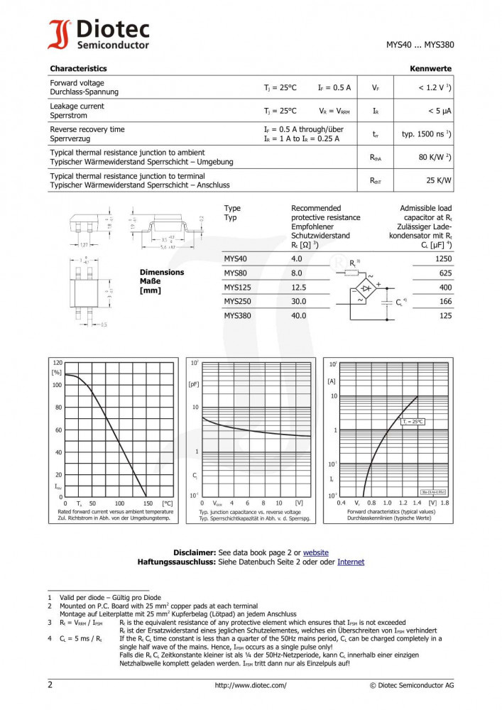 DIOTEC MYS series datasheet page 2