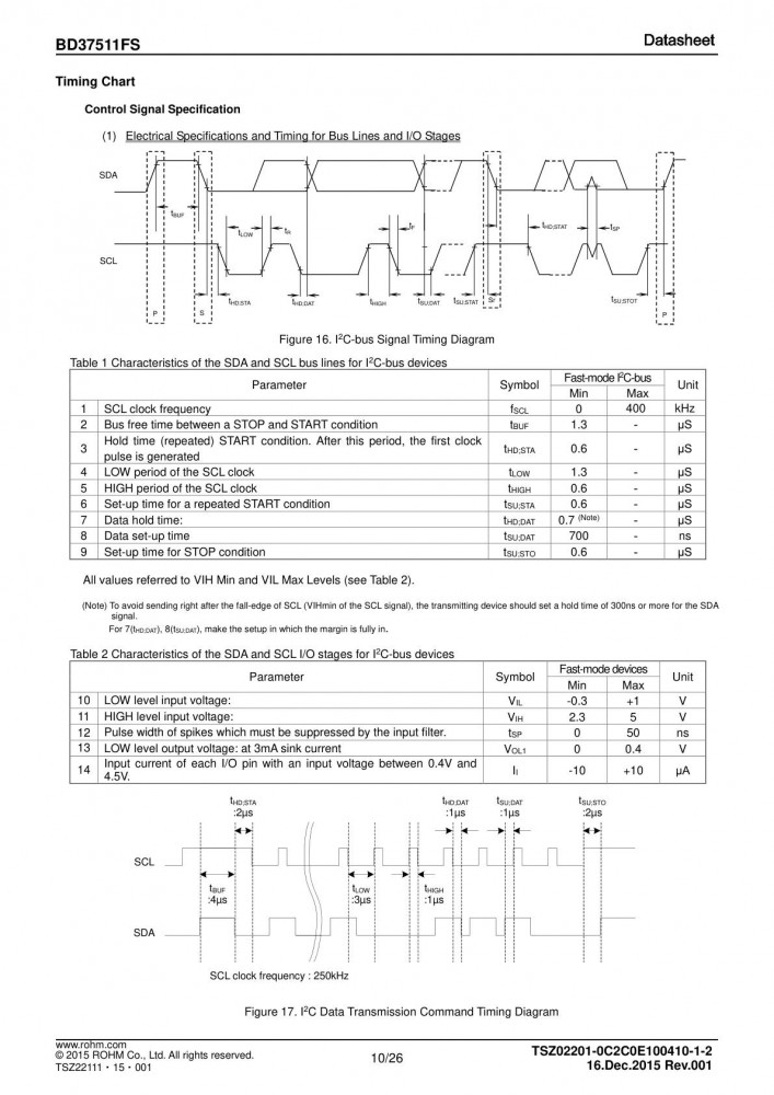 BD37511FS-E2 datasheet page 10