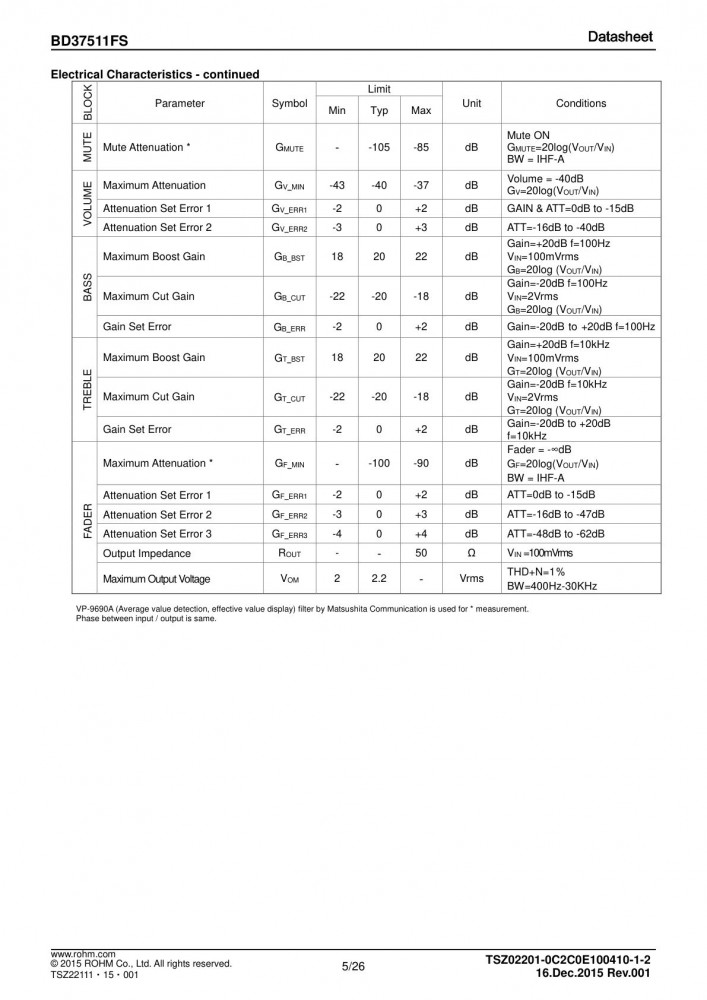 BD37511FS-E2 datasheet page 5