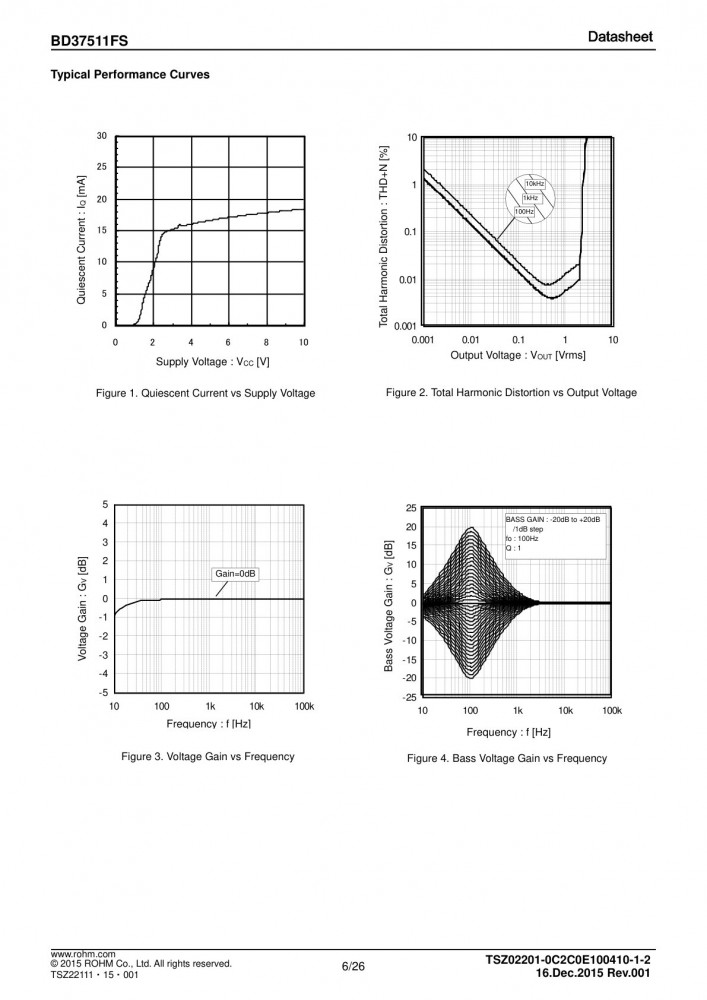 BD37511FS-E2 datasheet page 6