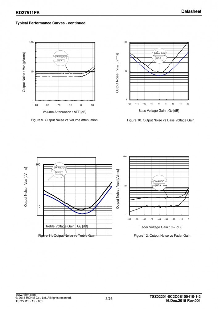 BD37511FS-E2 datasheet page 8