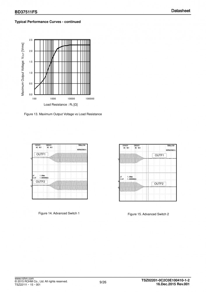 BD37511FS-E2 datasheet page 9