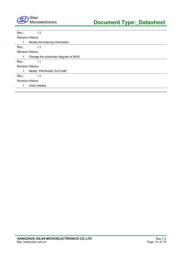 SVF4N90F datasheet page 10