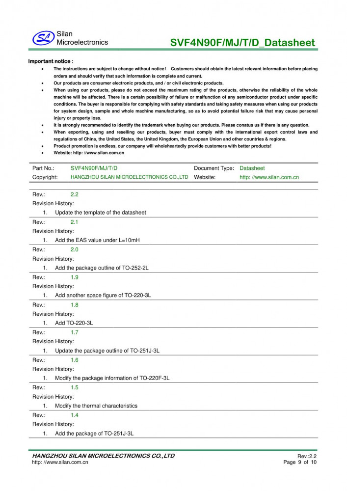 SVF4N90F datasheet page 9