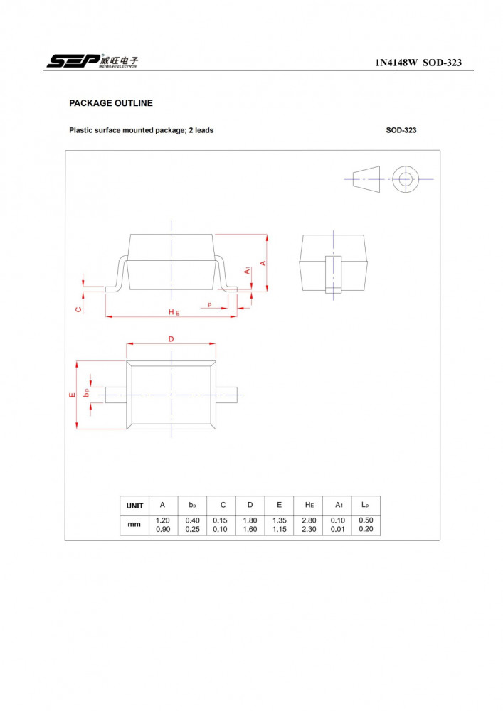 1N4148WS technical document page 3