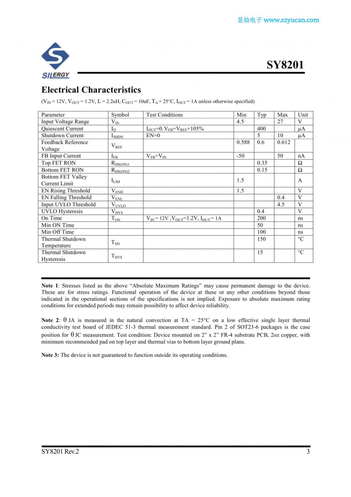 SY8201ABC datasheet page 3