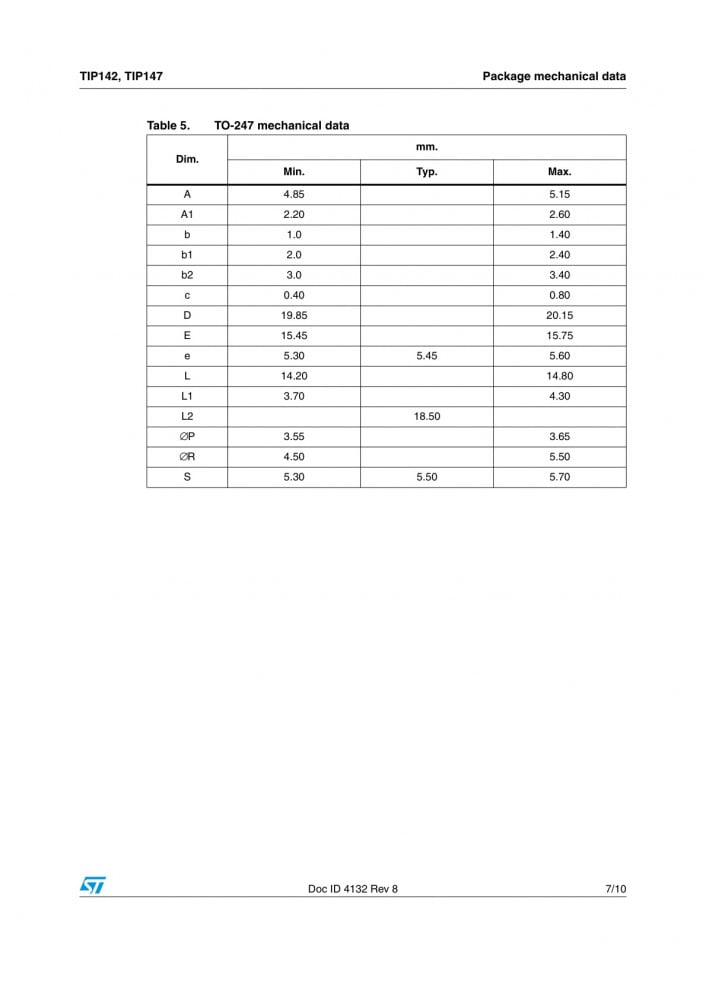 TIP147 datasheet page 7