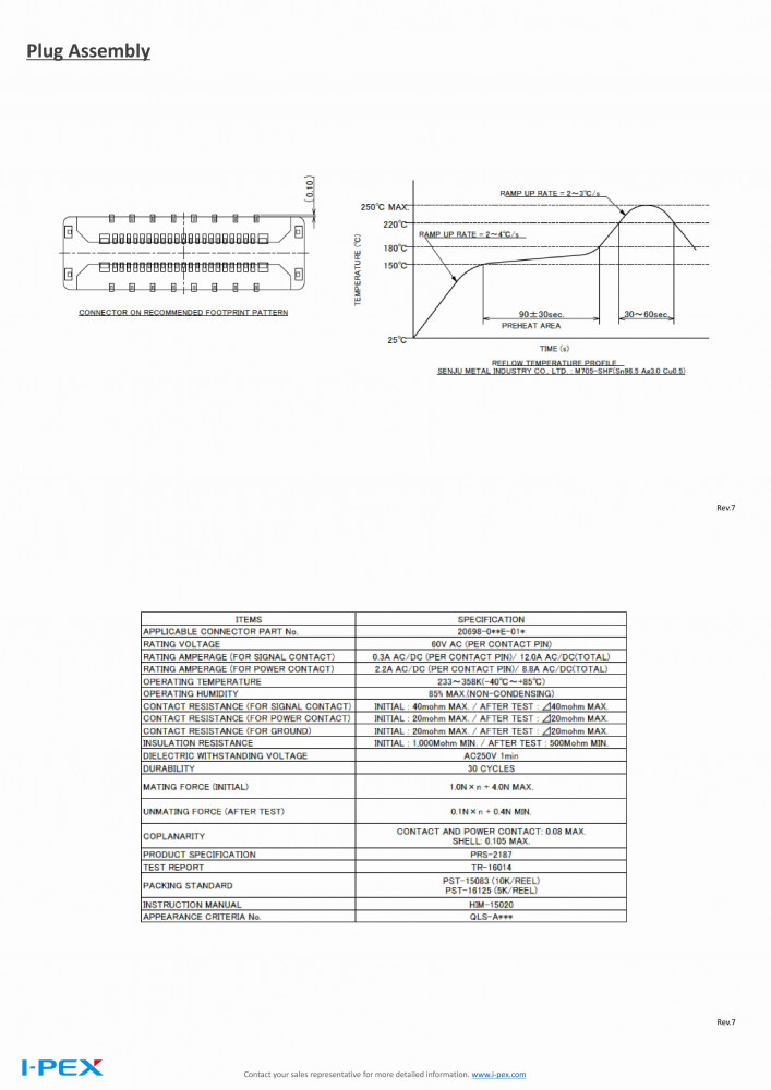I-PEX 20698-062E-01 technical document page 5